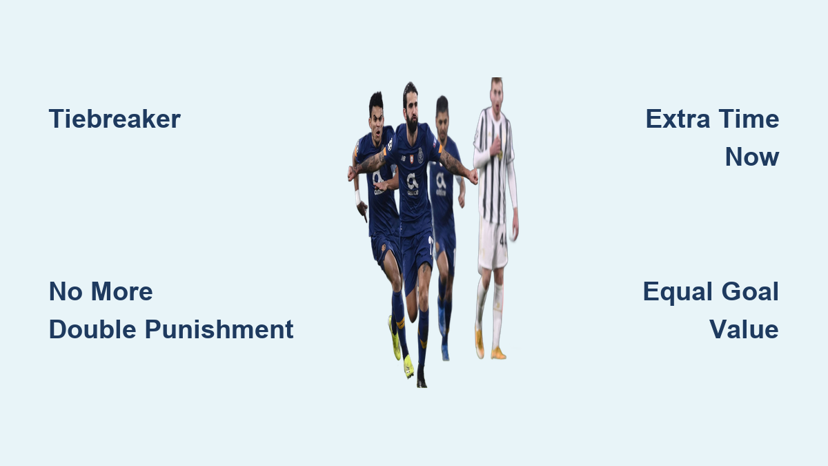 Away Goals Rule in Soccer Explained: UEFA's Change