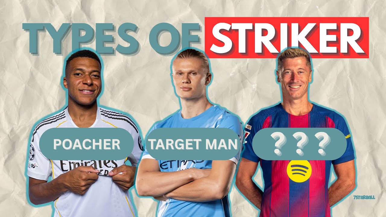 Understanding Soccer's Target Man vs Poacher Striker Roles